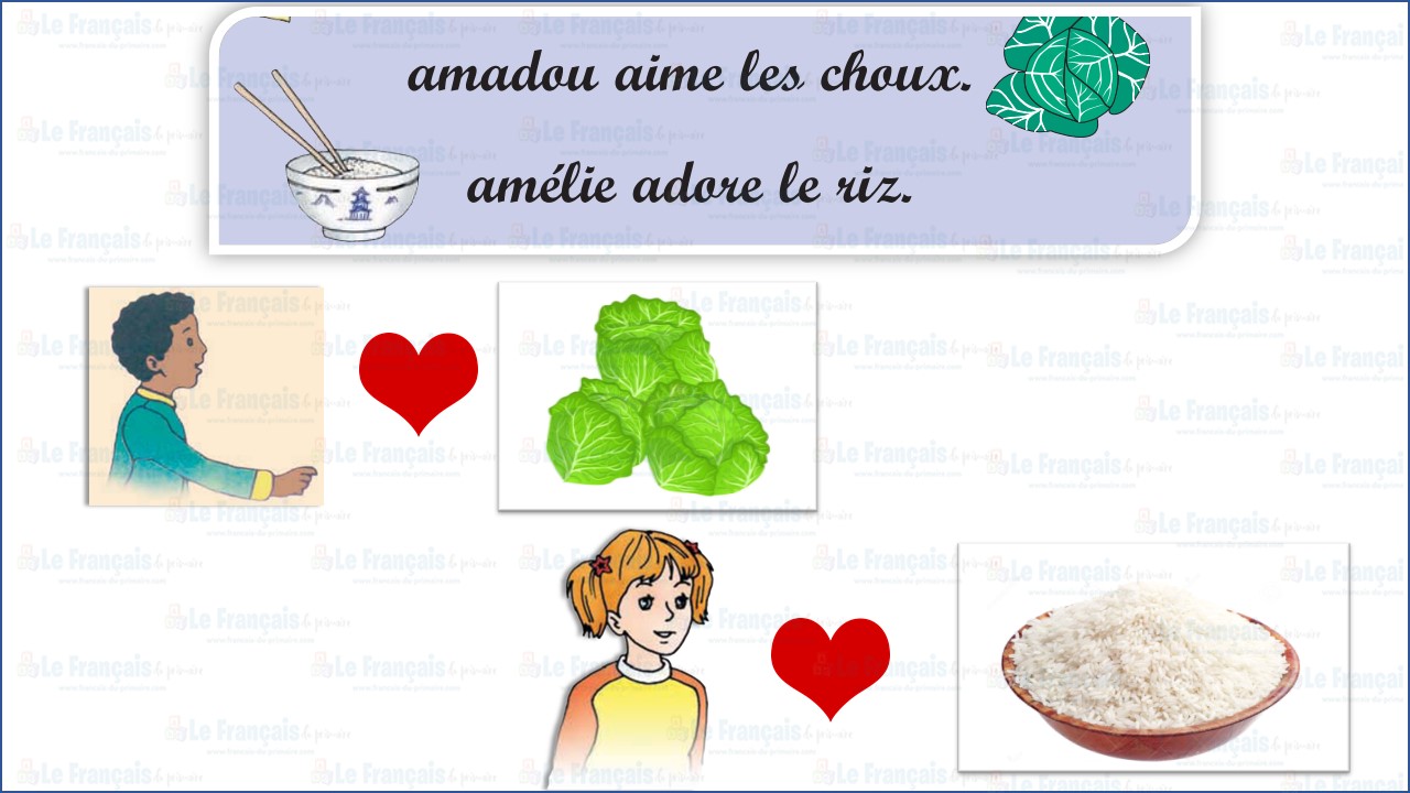 Poème : Ce qu’ils aiment ( 3ème année ) - Le français du primaire