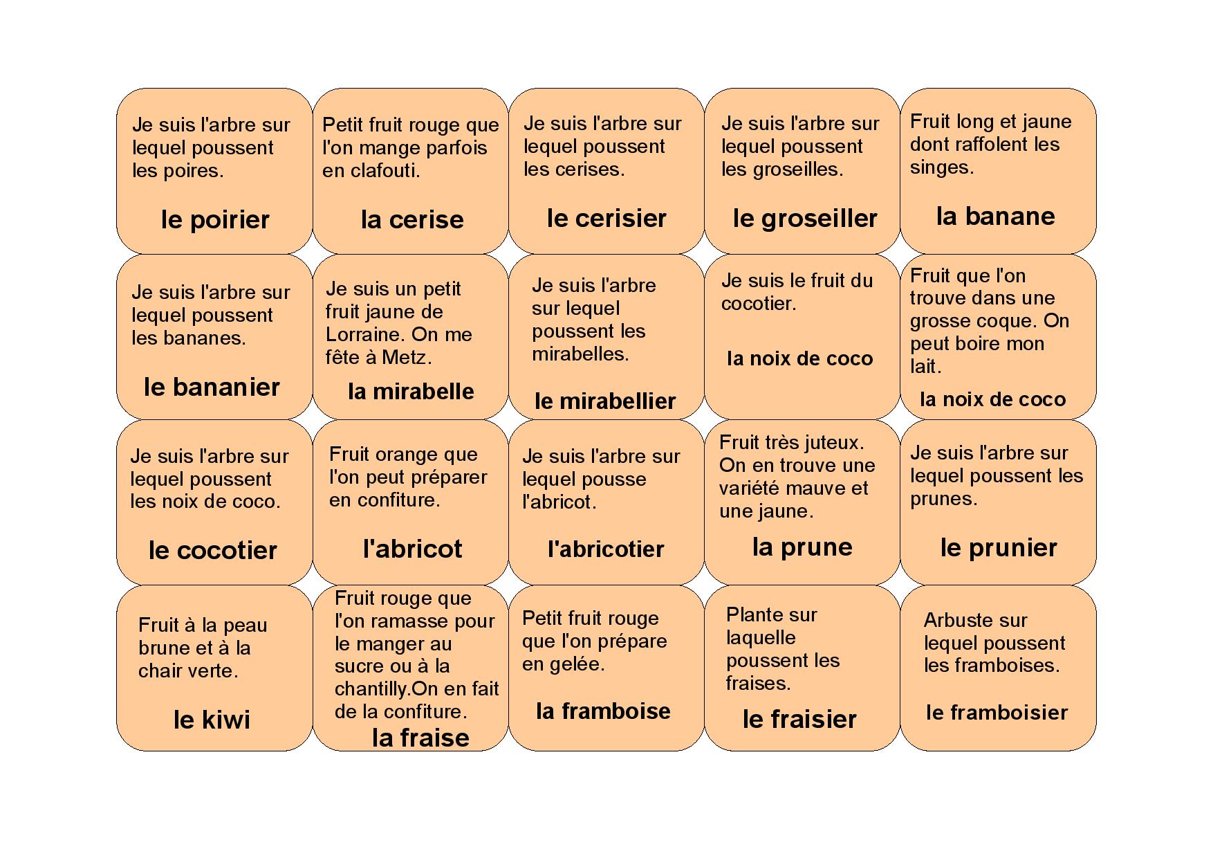 Jeux de devinettes | Le français du primaire