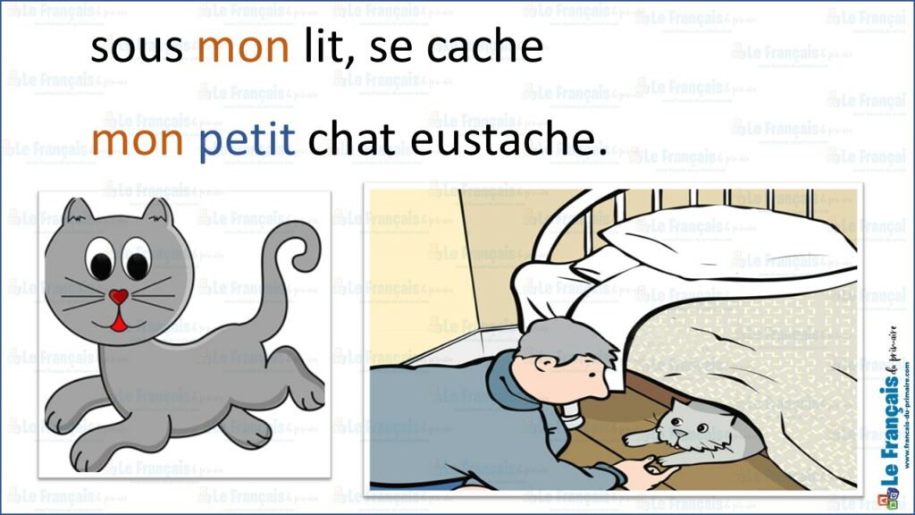 Poème : Ma maison ( 3ème année ) | Le français du primaire