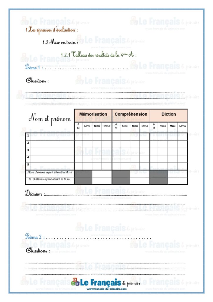 Grilles d’évaluation 4ème année | Le français du primaire