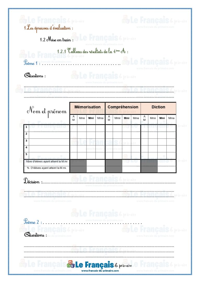 Grilles d’évaluation 4ème année | Le français du primaire
