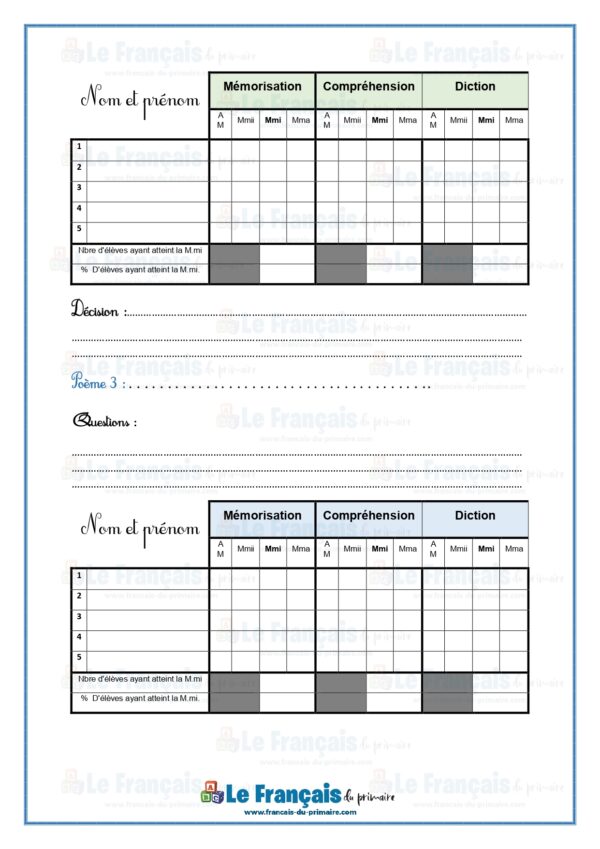 Grilles d'évaluation 3ème année | Le français du primaire