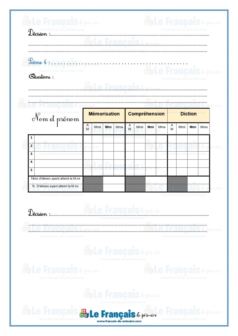 Grilles d'évaluation 3ème année | Le français du primaire