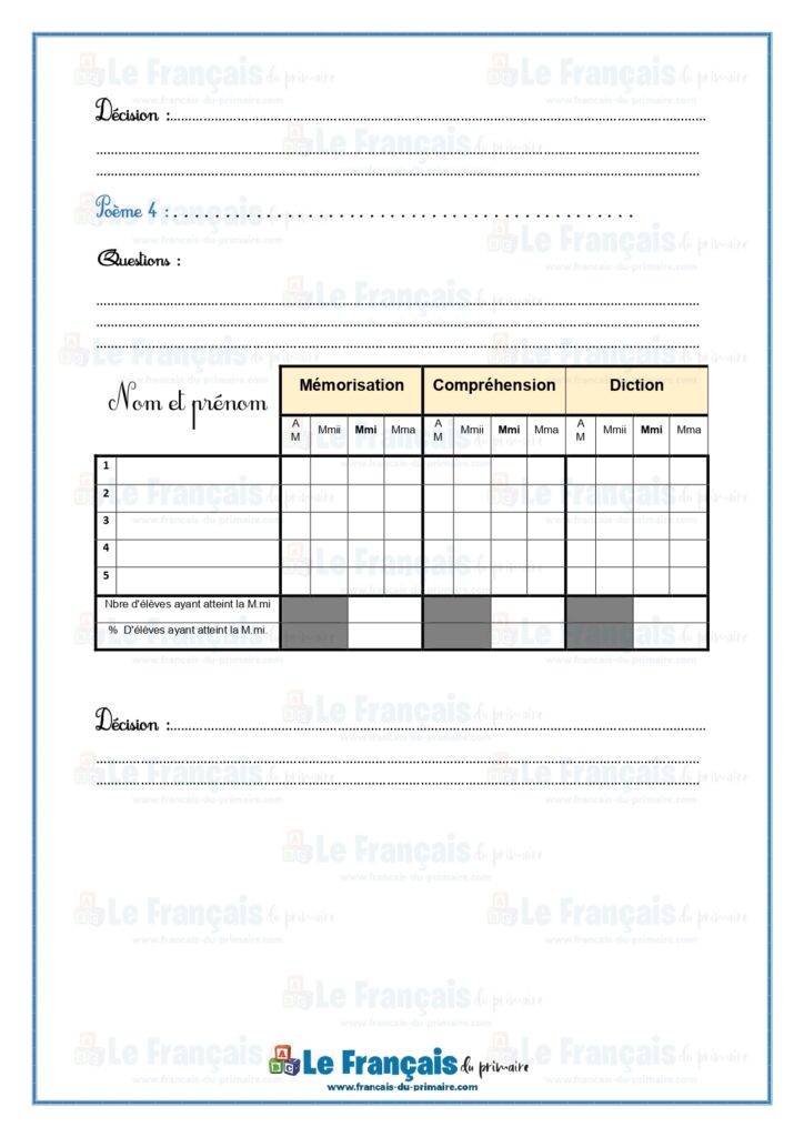 Grilles d’évaluation 4ème année | Le français du primaire