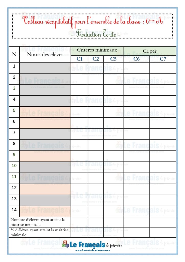 Grilles d'évaluation 6ème année | Le français du primaire