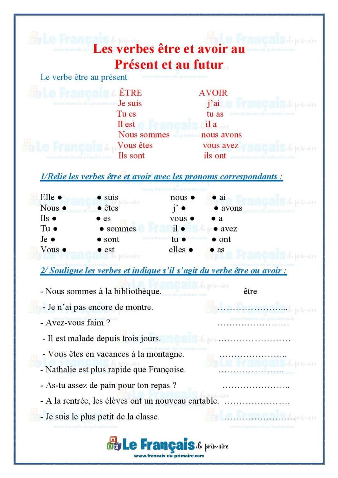 Le verbe être et avoir au présent et au futur | Le français du primaire