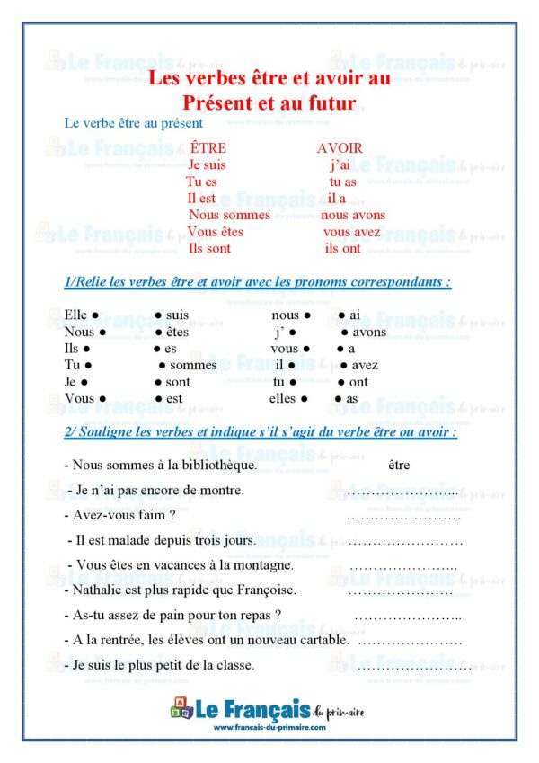 Le verbe être et avoir au présent et au futur | Le français du primaire