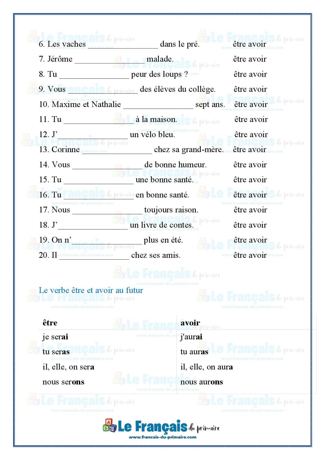 Le verbe être et avoir au présent et au futur | Le français du primaire