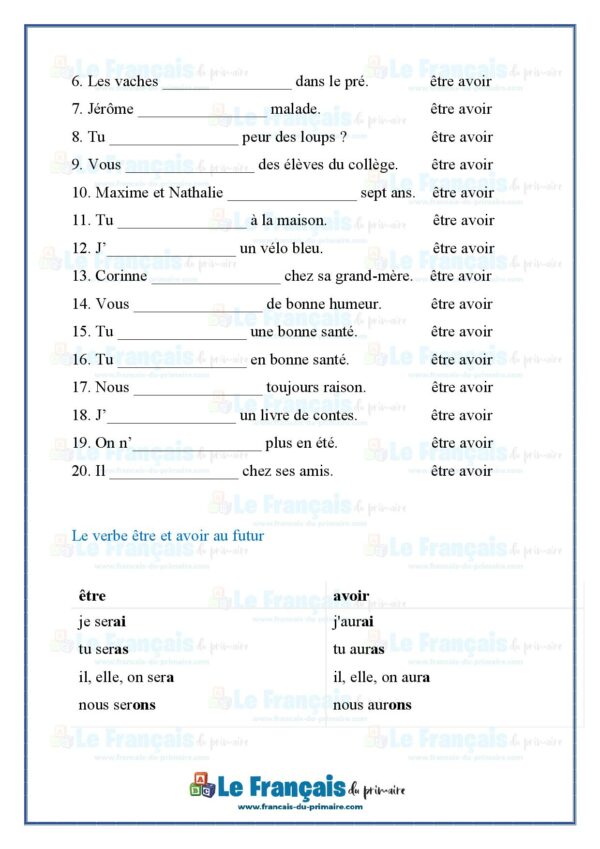 Le verbe être et avoir au présent et au futur | Le français du primaire