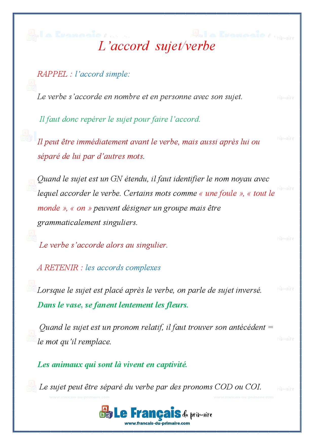 L'accord sujet/verbe | Le français du primaire