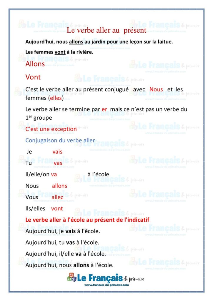 Le verbe "aller" au présent | Le français du primaire