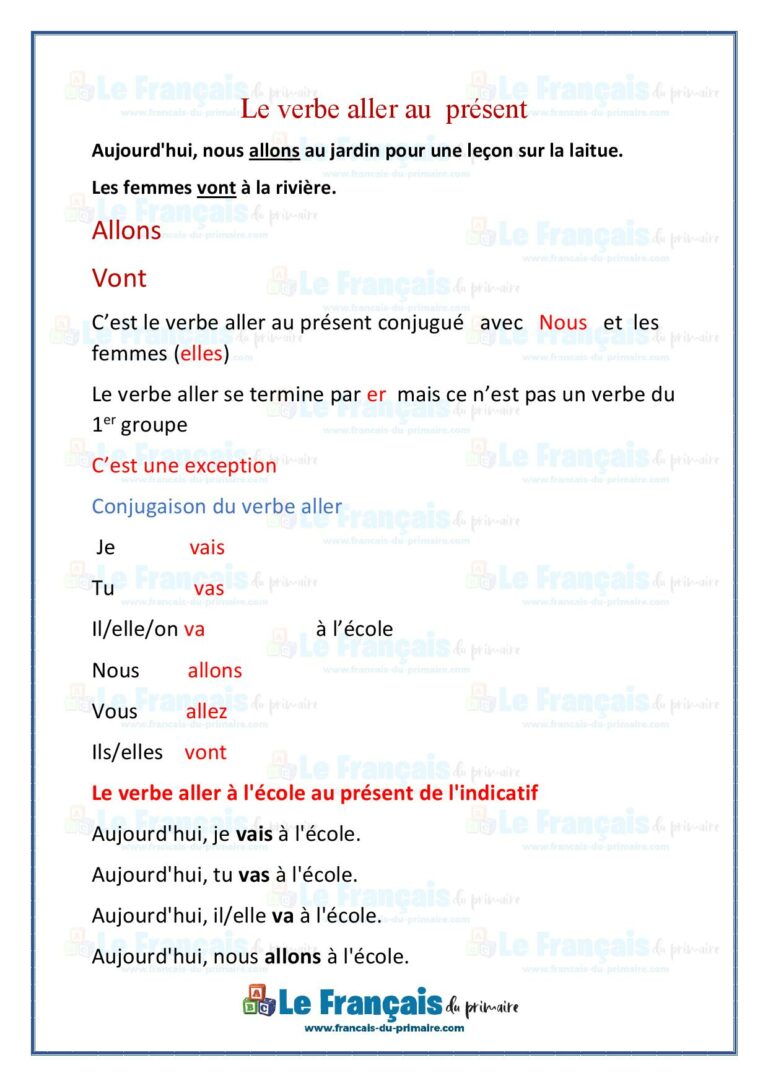 Le verbe "aller" au présent | Le français du primaire