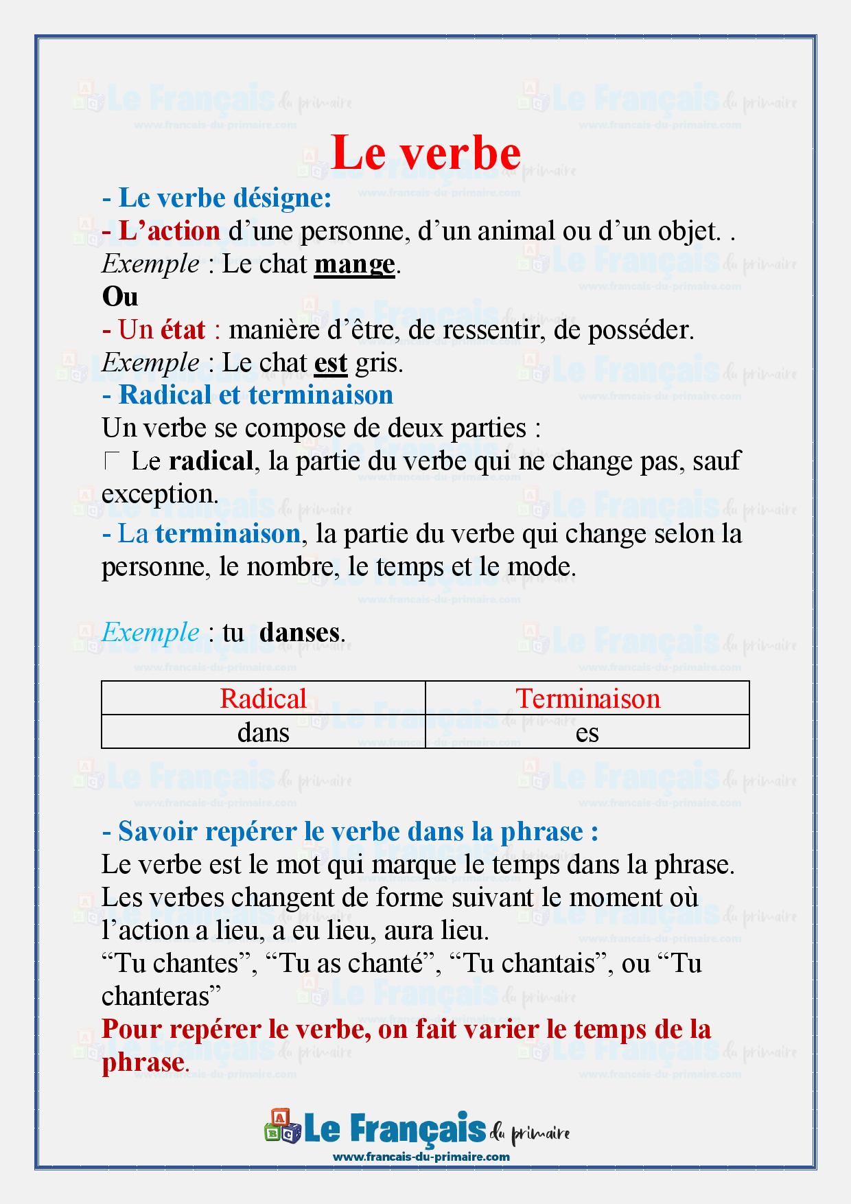 le verbe | Le français du primaire