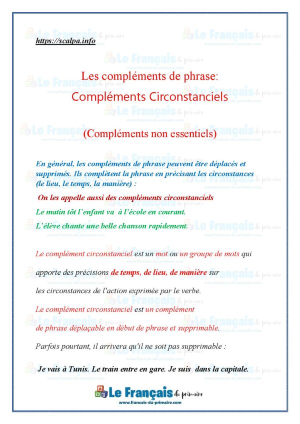 Les compléments de phrase | Le français du primaire