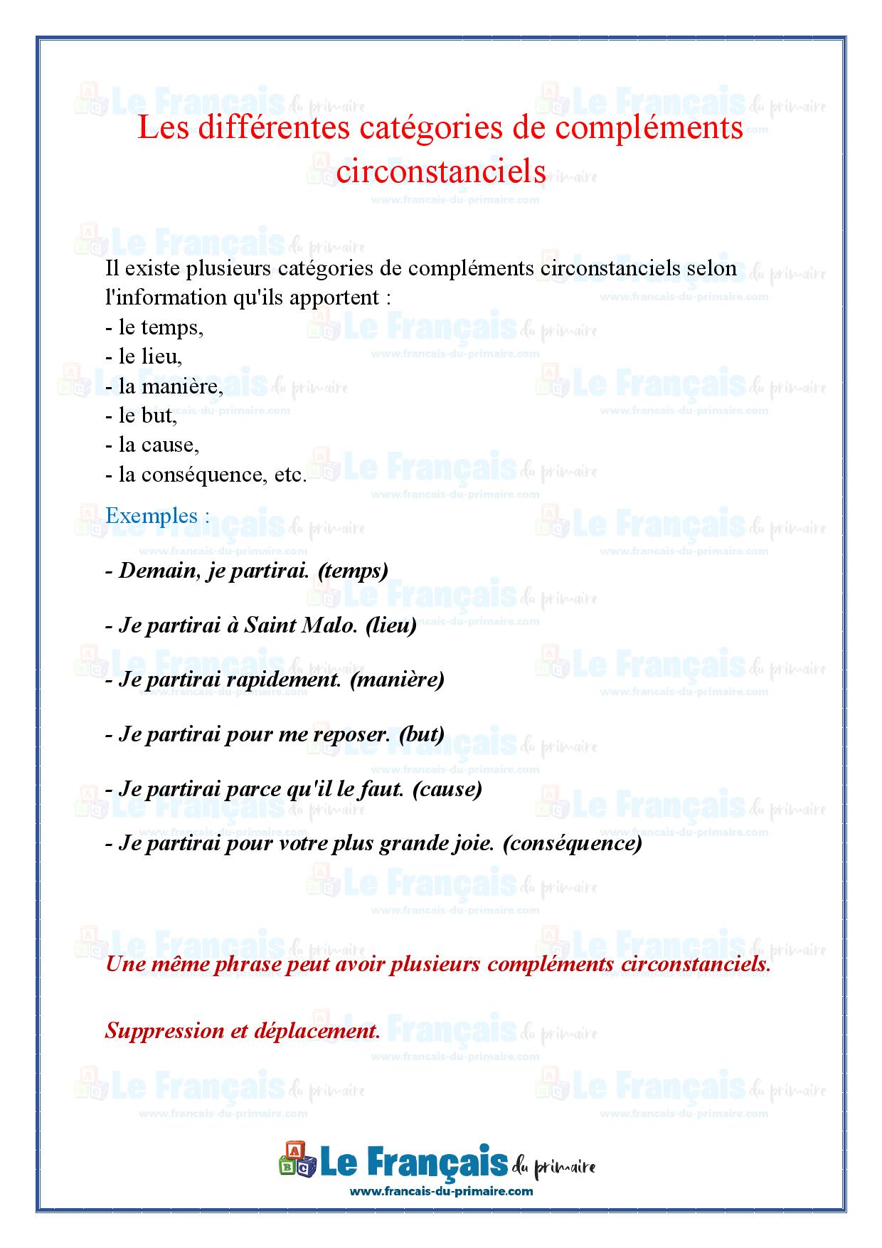 Les compléments de phrase | Le français du primaire