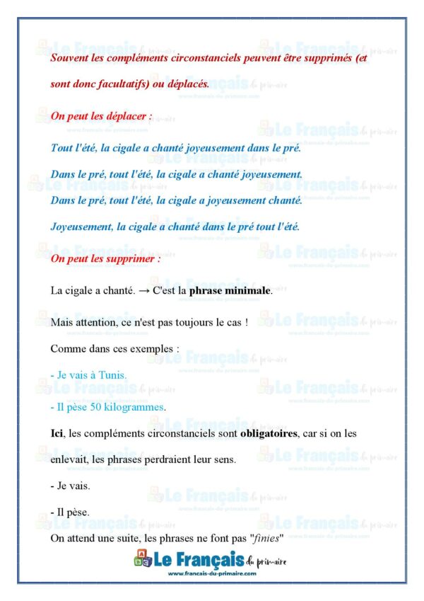 Les compléments de phrase | Le français du primaire