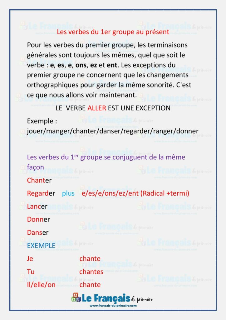 Les verbes du 1er groupe au présent | Le français du primaire