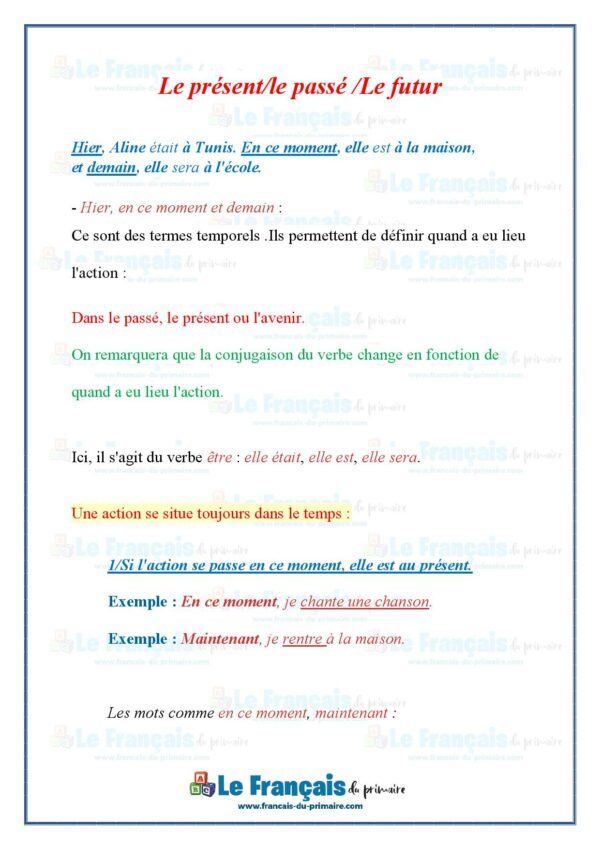 le présent/le futur /le passé (6eme année) | Le français du primaire