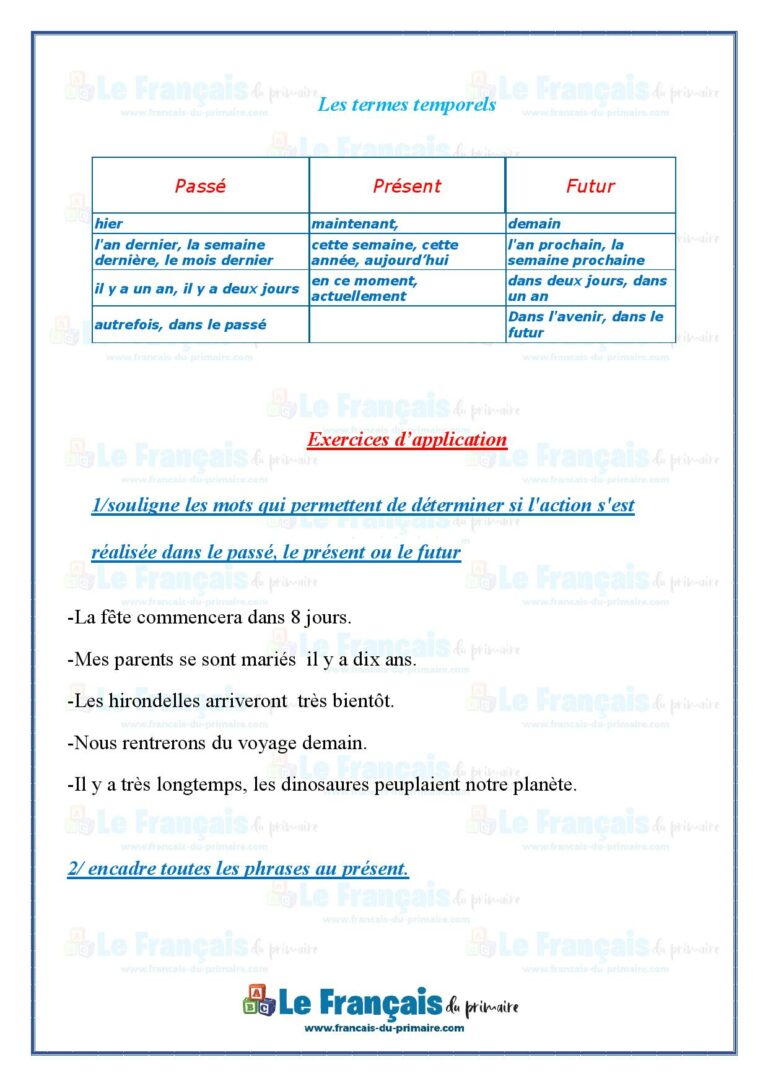le présent/le futur /le passé (6eme année) | Le français du primaire