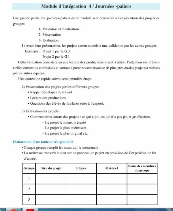 Intégration 4 (module 7/module 8 ) journées paliers | Le français du ...