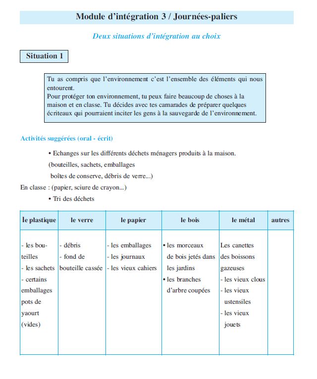 Intégration 3 journées paliers | Le français du primaire