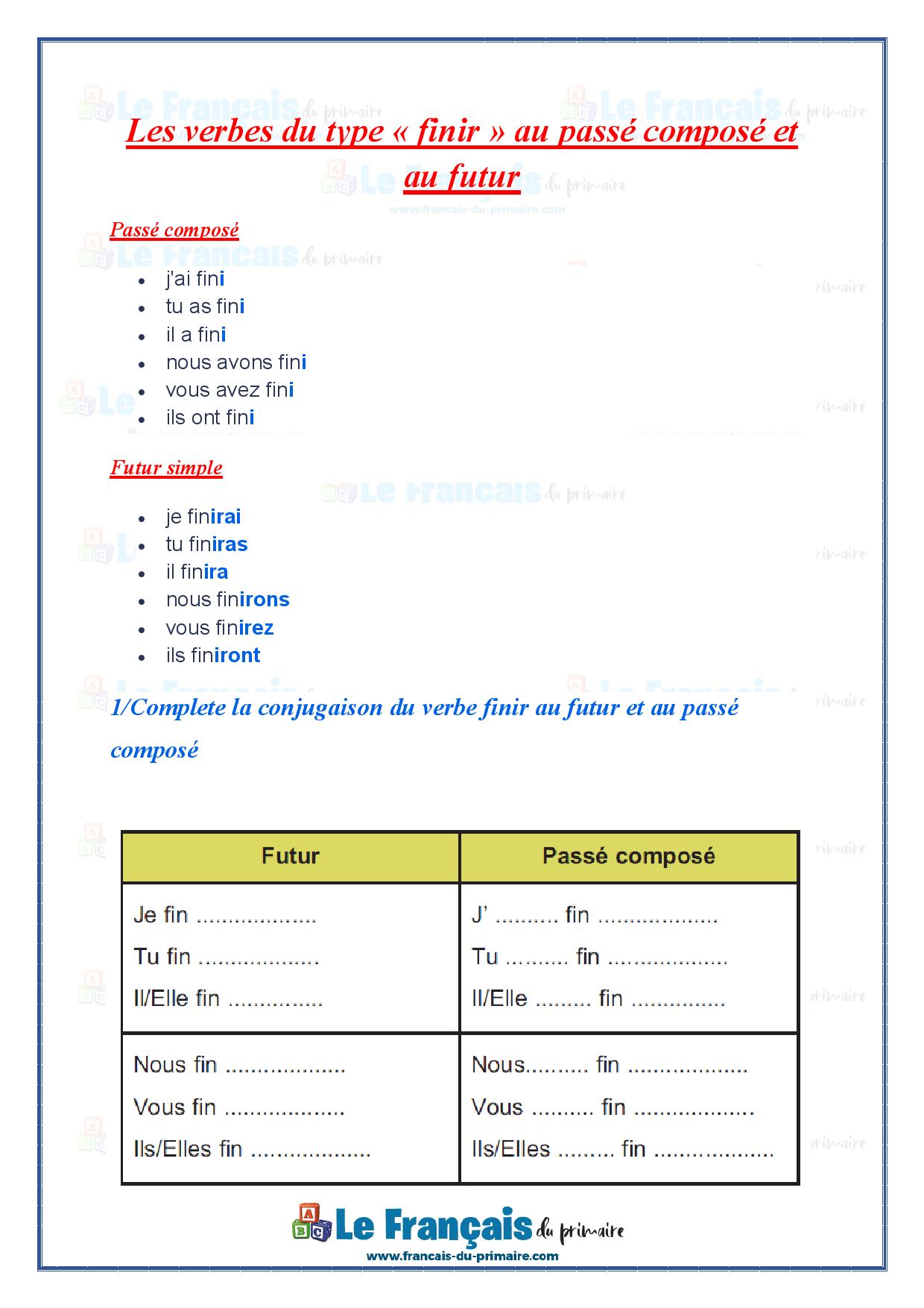 les verbes du type finir au futur et au passé composé | Le français du ...