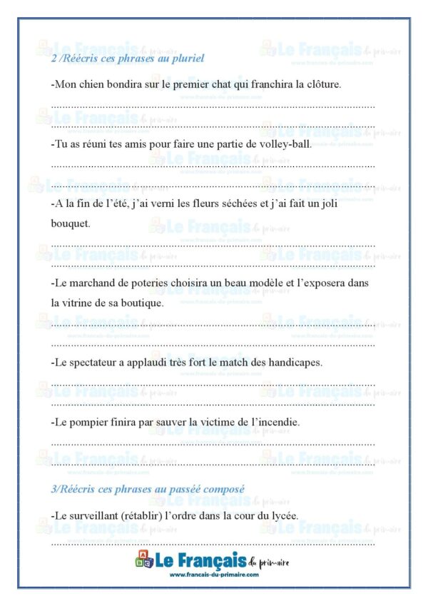 les verbes du type finir au futur et au passé composé | Le français du ...