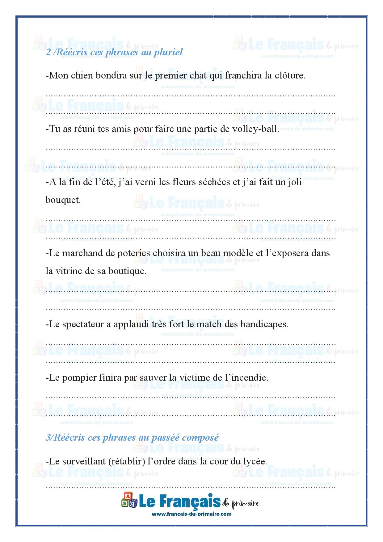 les verbes du type finir au futur et au passé composé | Le français du ...