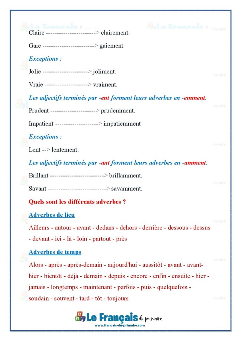 L'adverbe | Le français du primaire