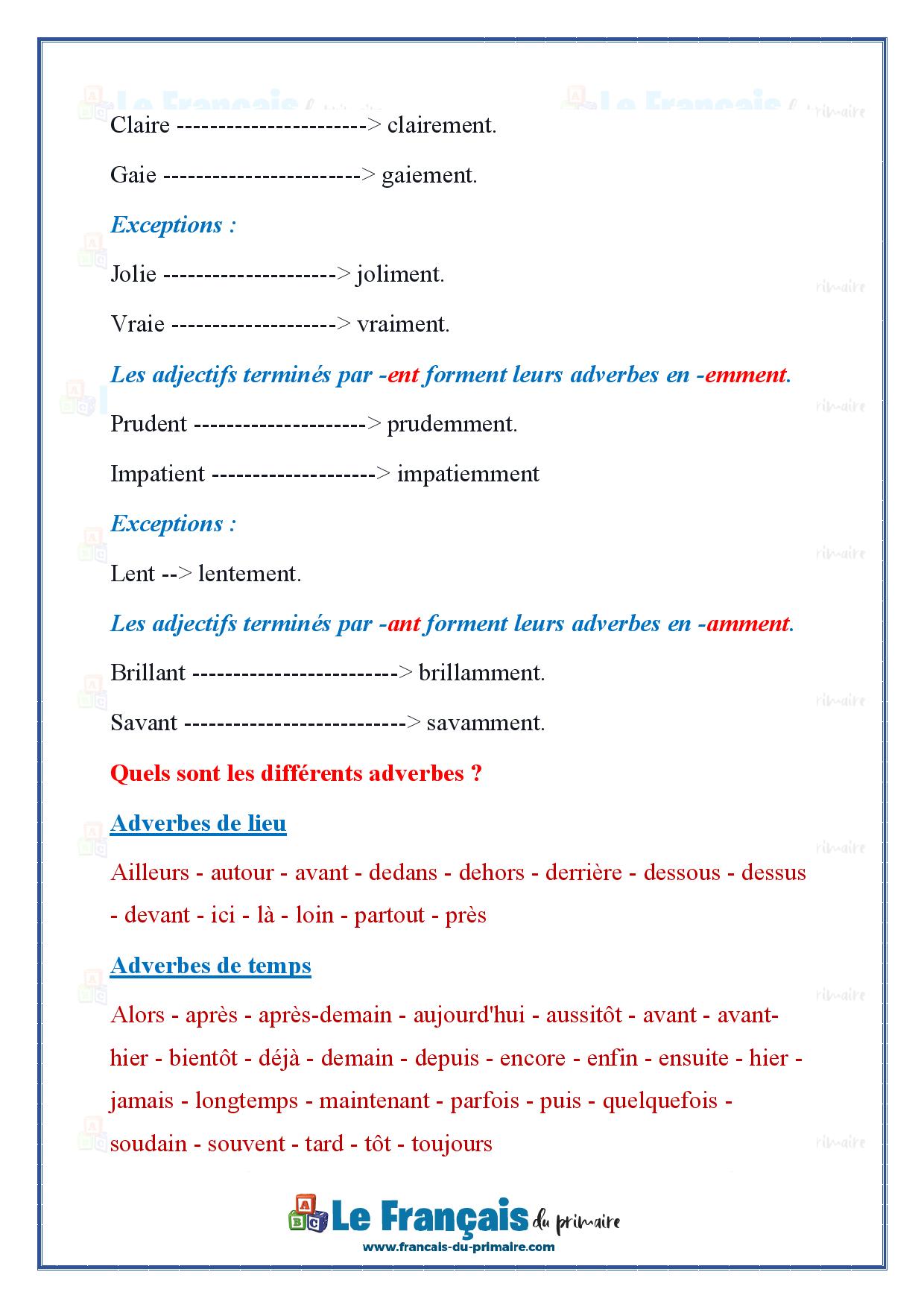 L'adverbe | Le français du primaire