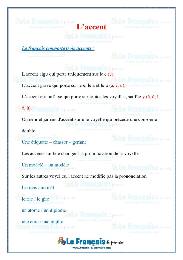 Les accents | Le français du primaire