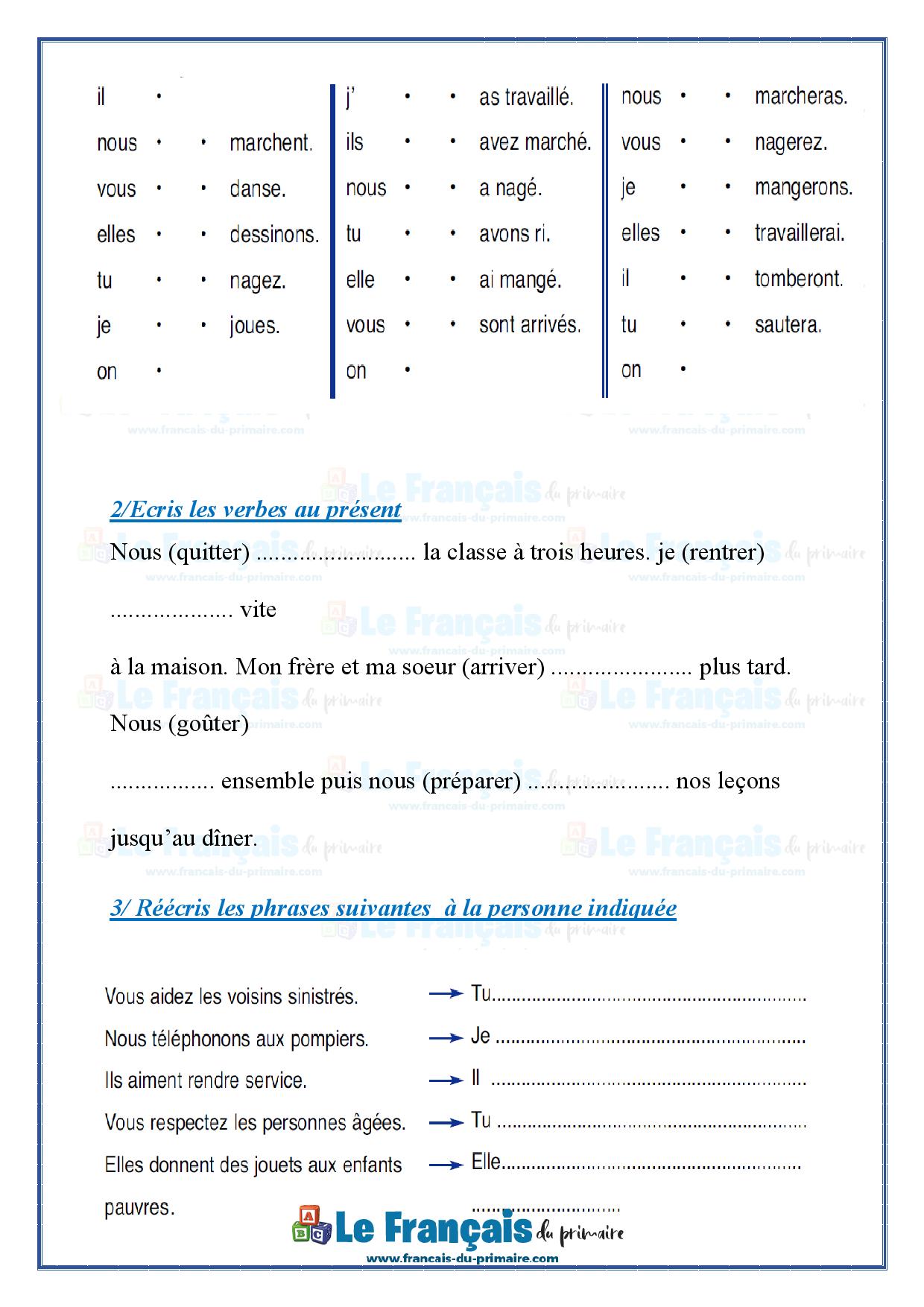 Les verbes du premier groupe : au présent /futur/passé composé | Le ...