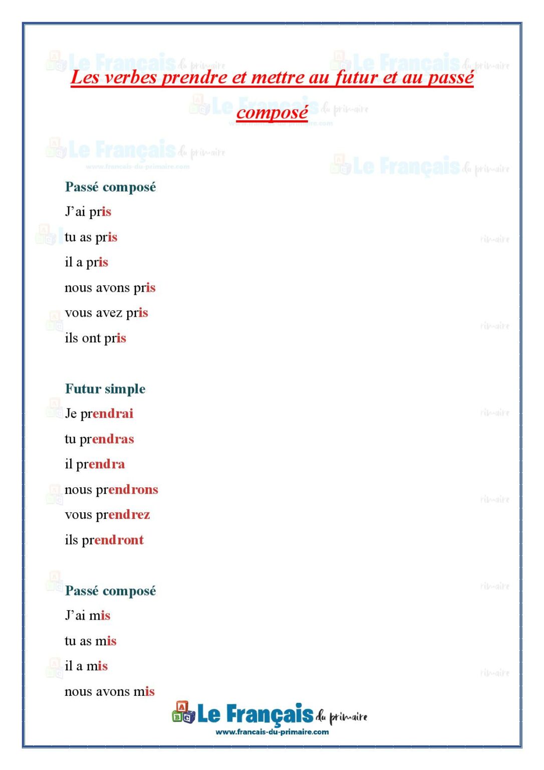 Les verbes prendre et mettre au futur et au passé composé | Le français ...