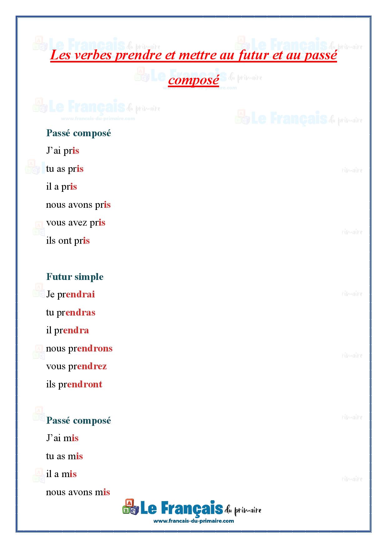 Les verbes prendre et mettre au futur et au passé composé | Le français ...