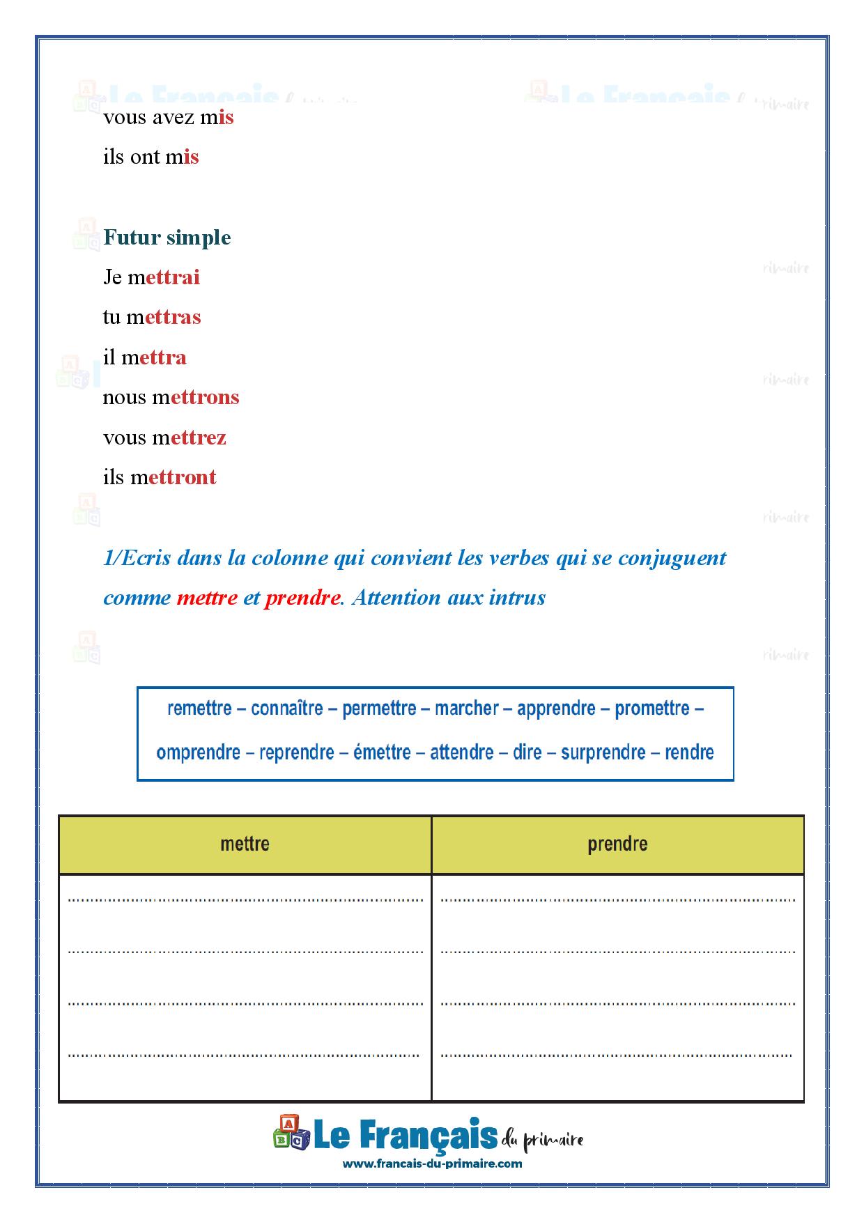 Les verbes prendre et mettre au futur et au passé composé | Le français ...