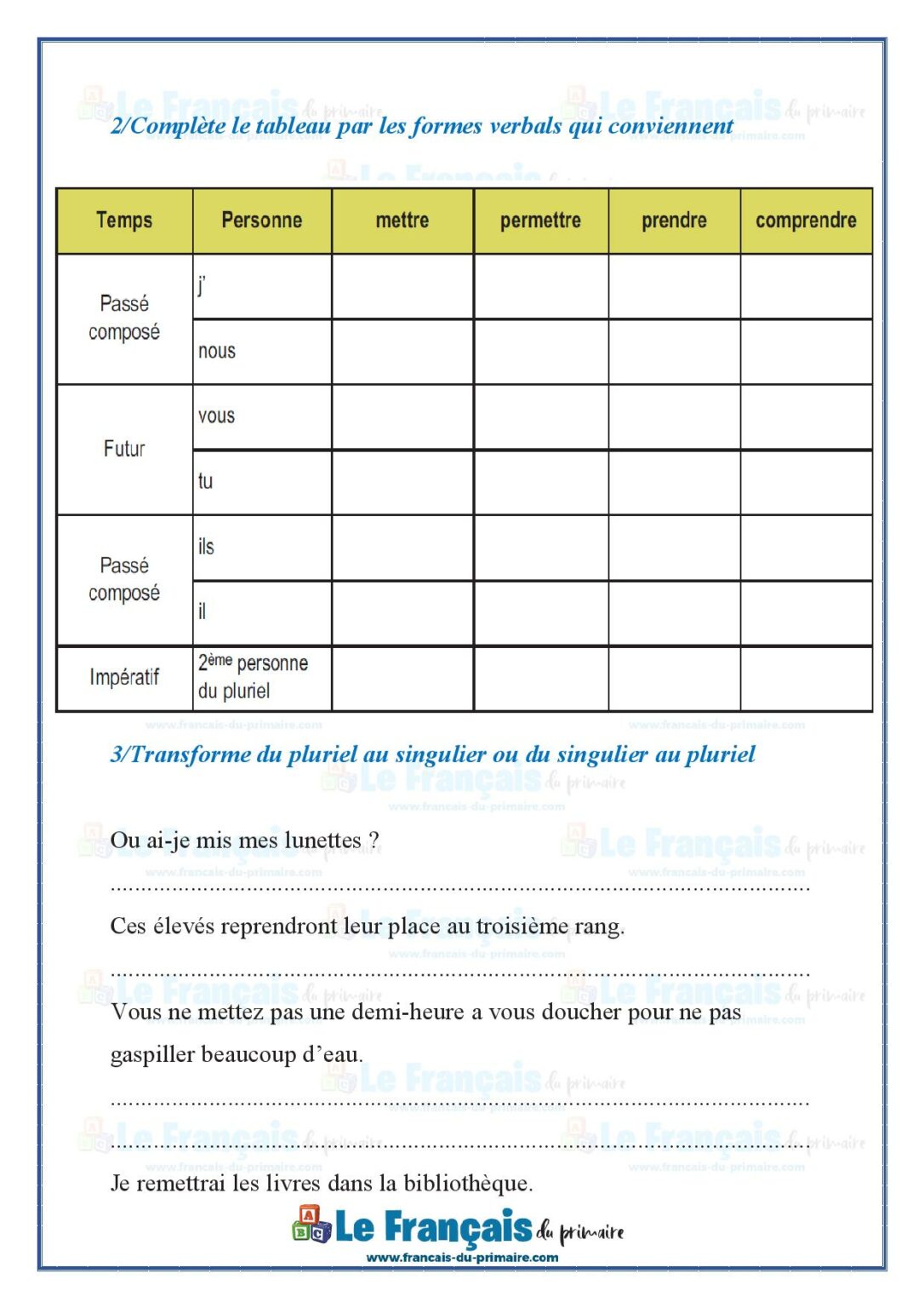 Les verbes prendre et mettre au futur et au passé composé | Le français ...