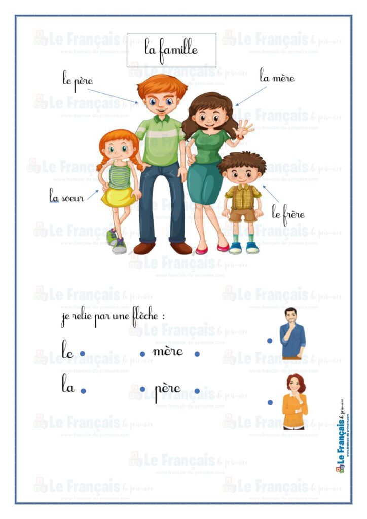 Le français du primaire : Révision 3ème / 4ème année