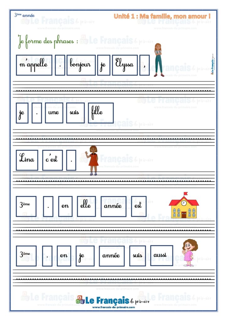 La famille et la phrase simple | Le français du primaire