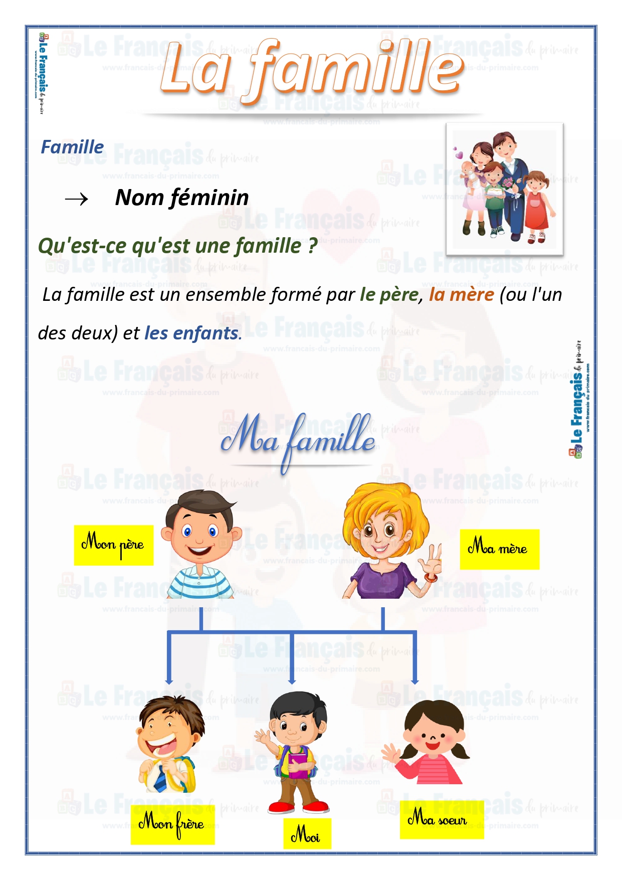 Les noms des membres de la famille | Le français du primaire