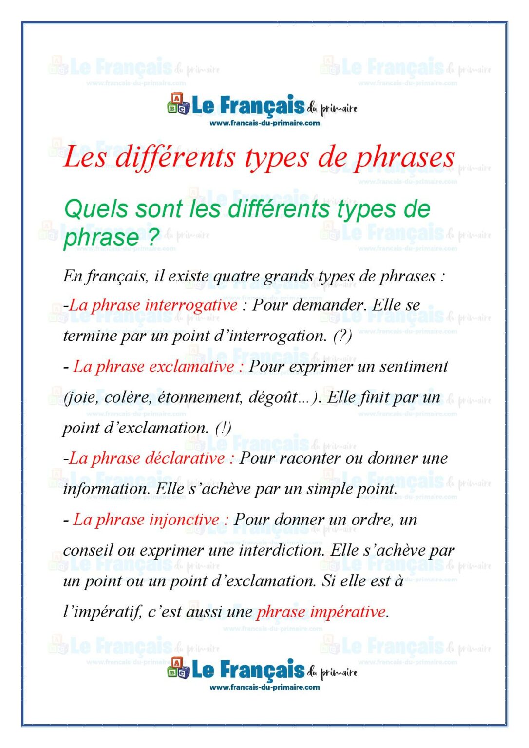 Les différents types de phrases | Le français du primaire