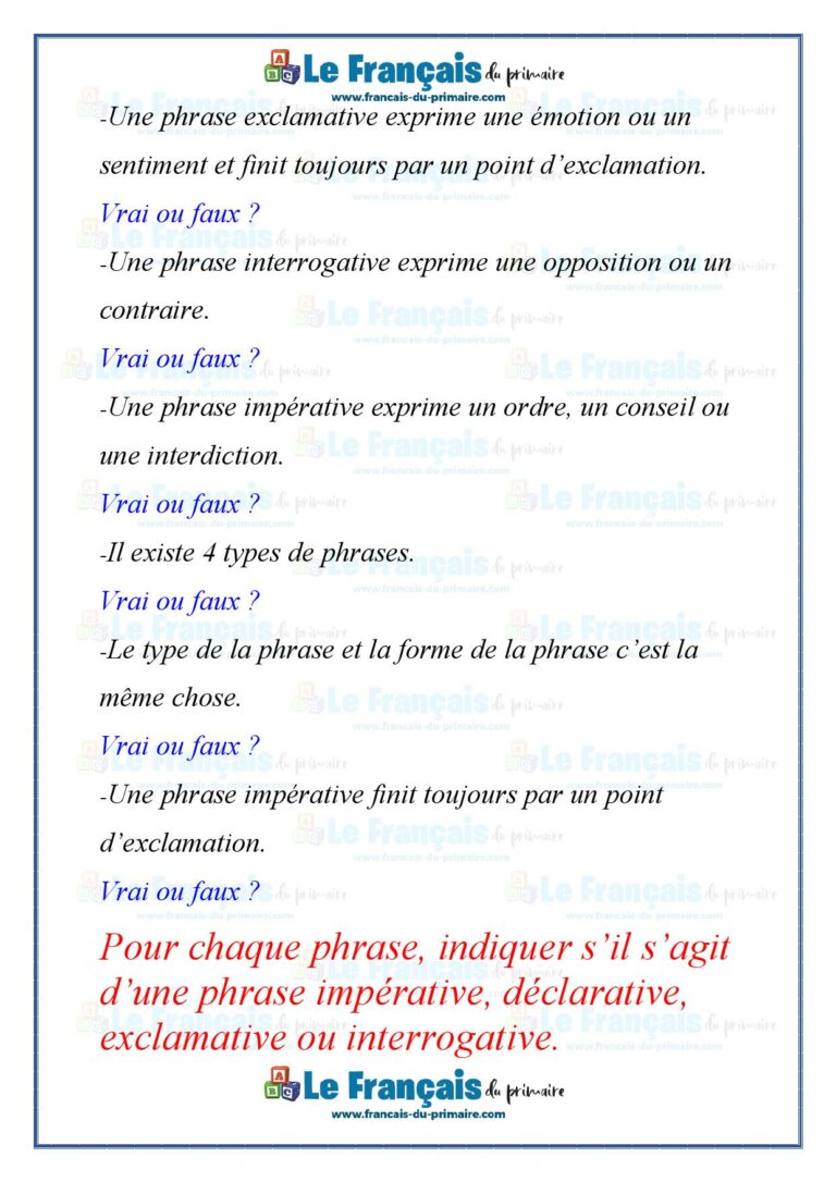 Les différents types de phrases | Le français du primaire