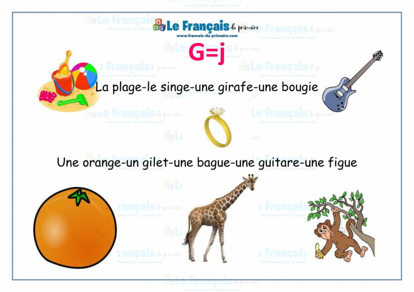 Résumé étude de graphies et mots outils /4ème année | Le français du ...