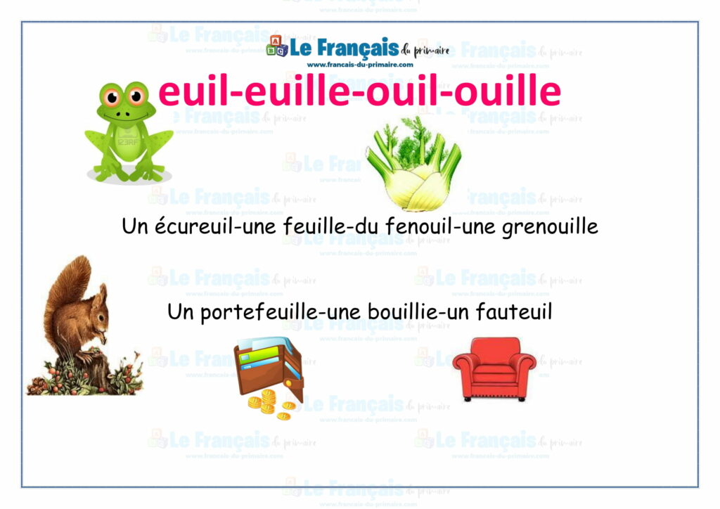 Résumé étude de graphies et mots outils /4ème année | Le français du ...