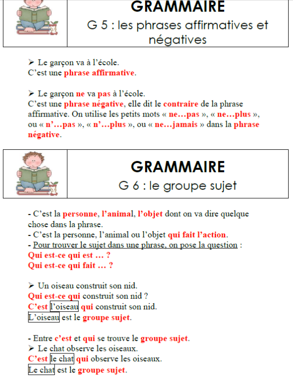 Révision grammaire | Le français du primaire