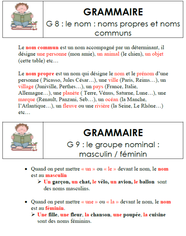 Révision grammaire | Le français du primaire