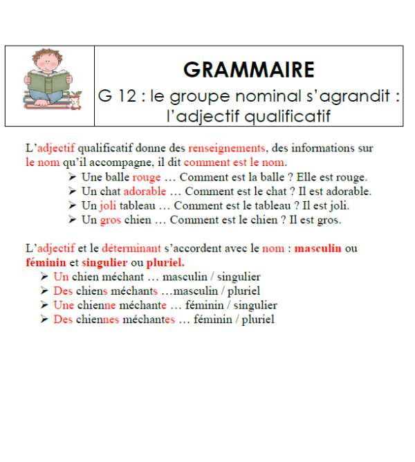 Révision grammaire | Le français du primaire