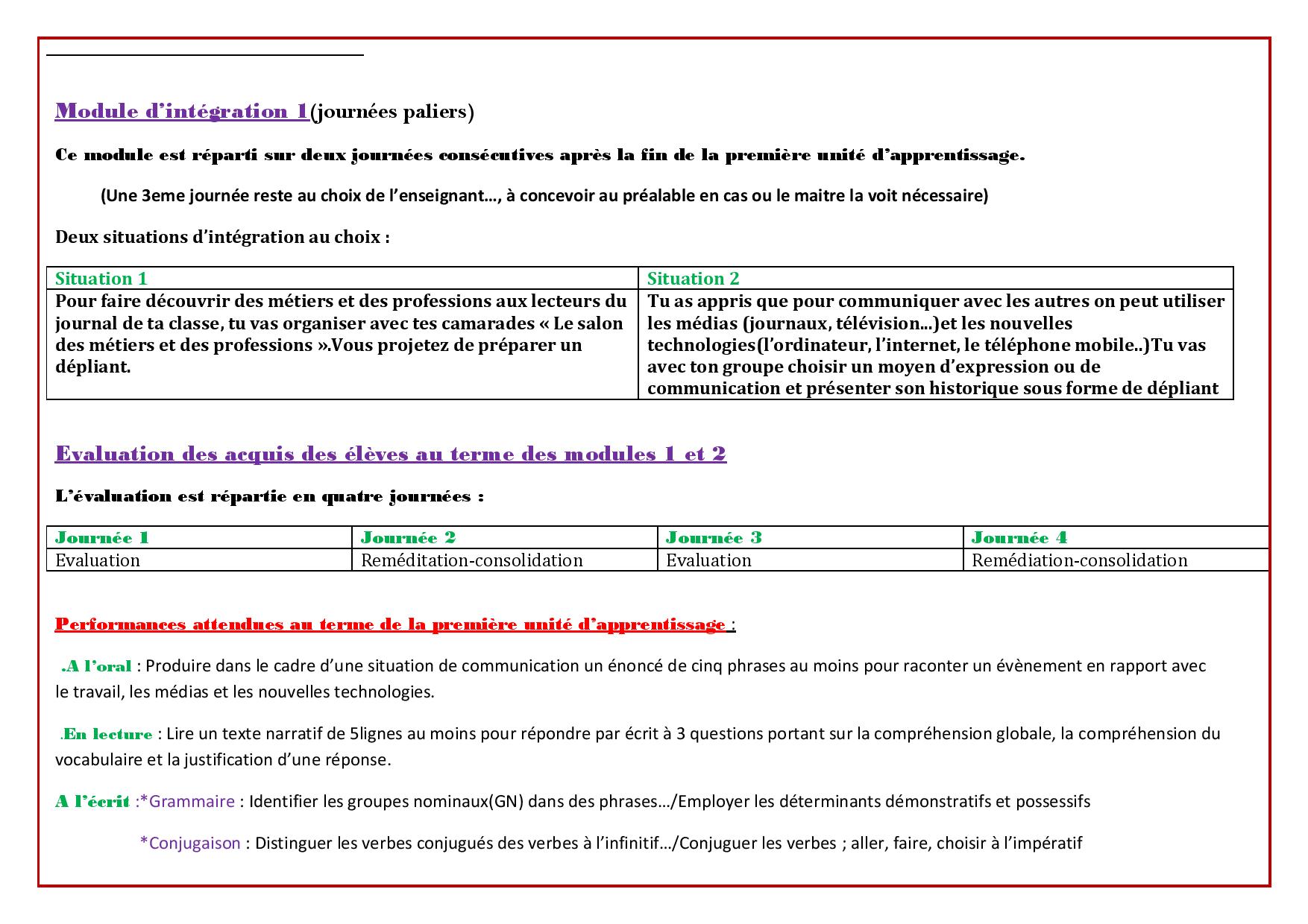 Répartition unitaire N1 6ème année | Le français du primaire