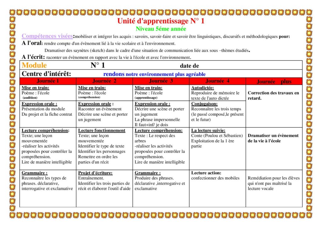 Répartition unitaire N1 5ème année | Le français du primaire
