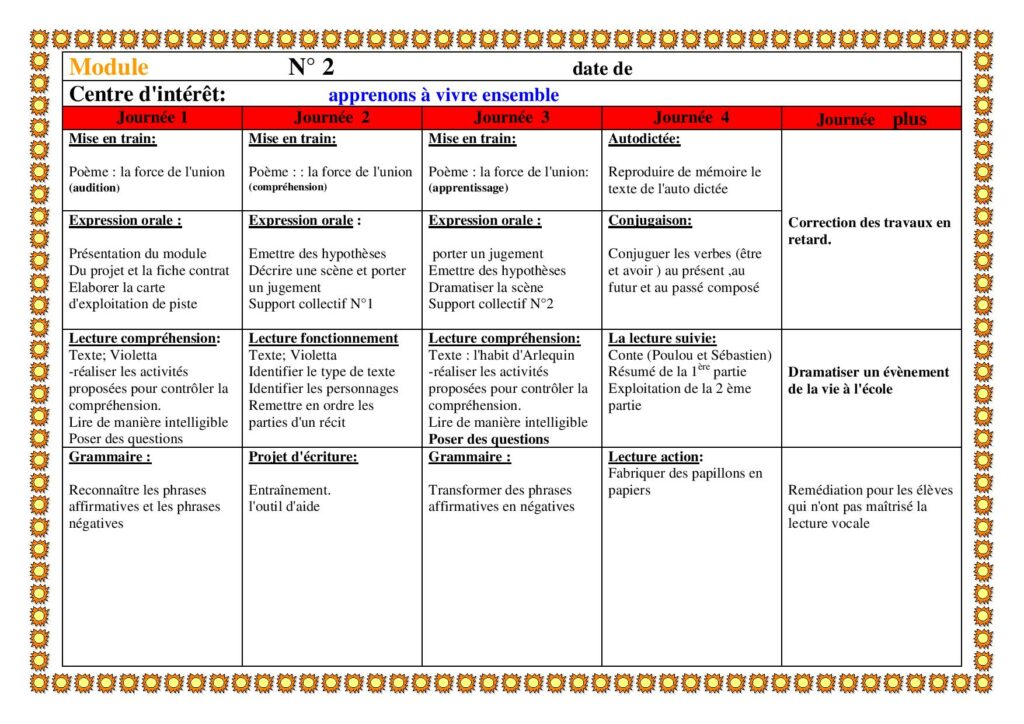 Répartition unitaire N1 5ème année | Le français du primaire