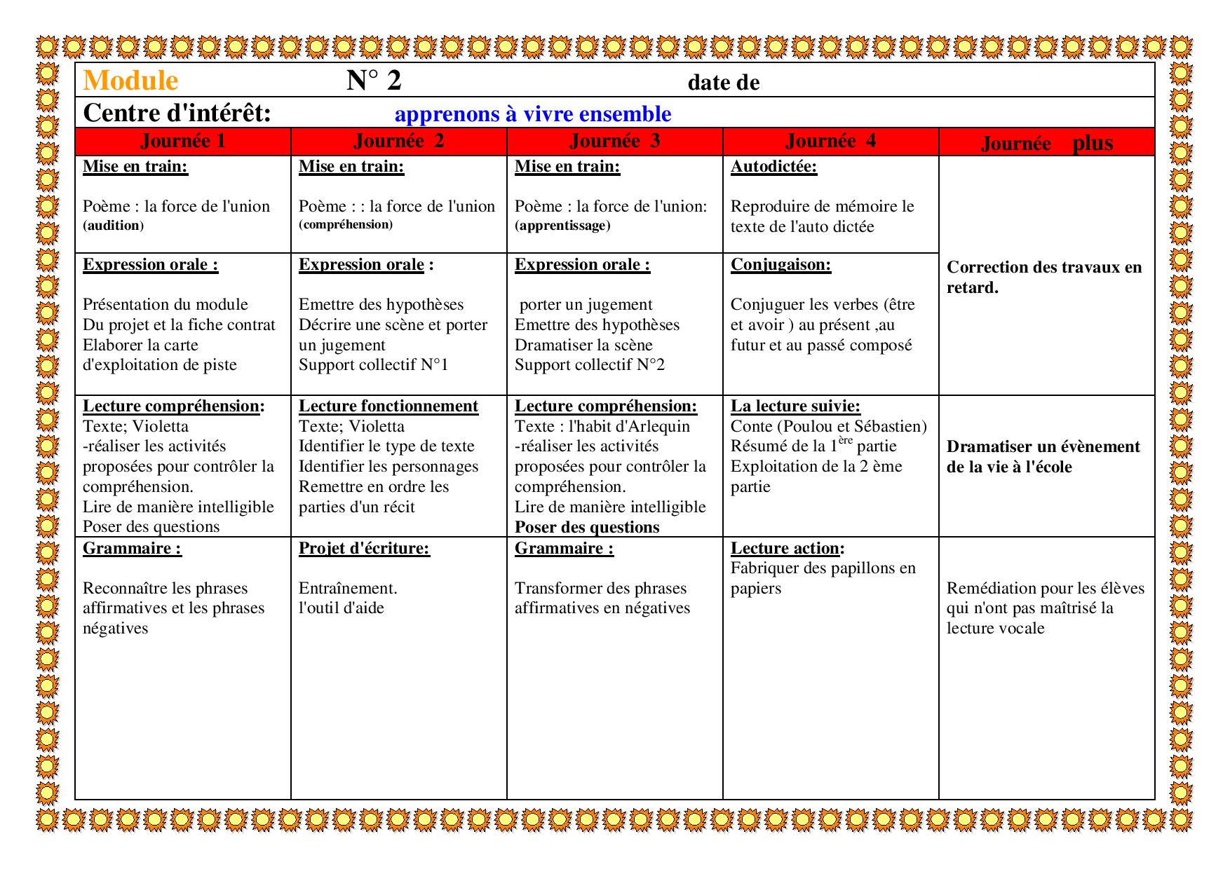 Répartition unitaire N1 5ème année | Le français du primaire